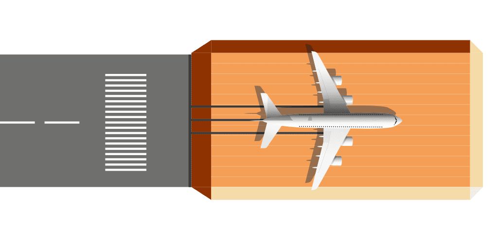 Runway Safety | Runway Safe