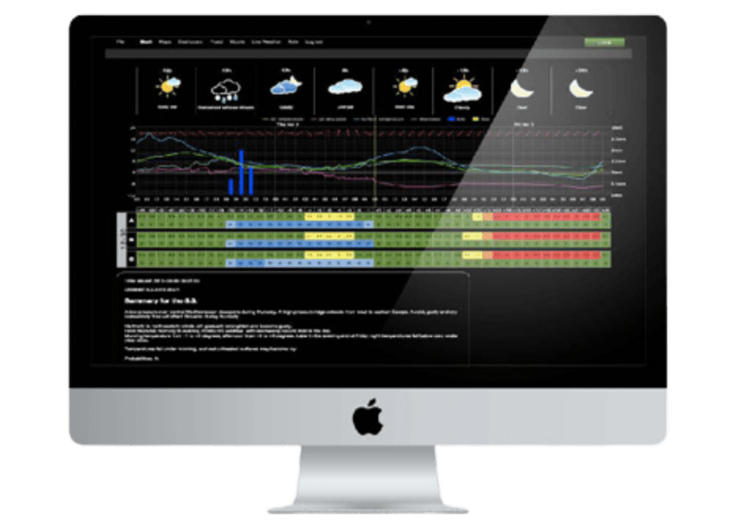 Safety and Monitoring Solutions